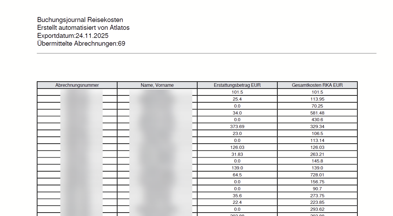Buchungsjournal für SFTP-Datenexport – Atlatos GmbH
